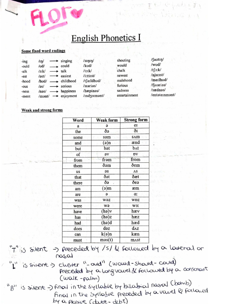 Transcription Tips | PDF