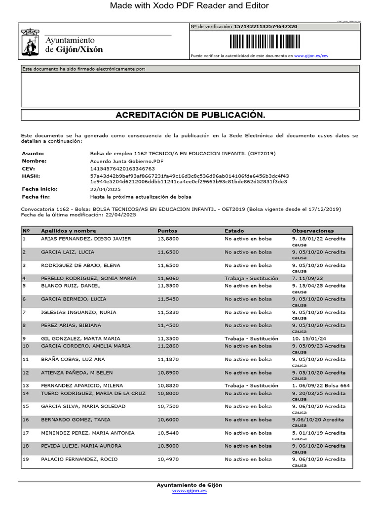 Cert Pub Tablon Ini | PDF