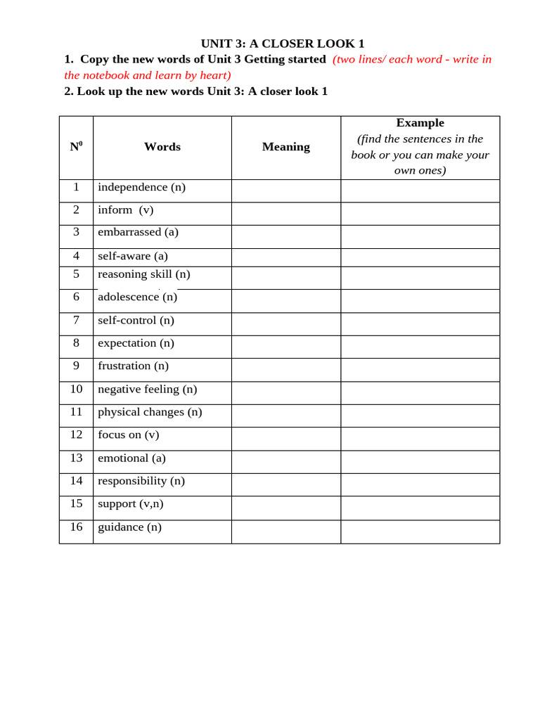 Tasks For Unit 3 A Closer Look 1 New | PDF