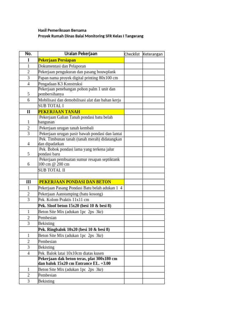 Checklist Pekerjaan | PDF