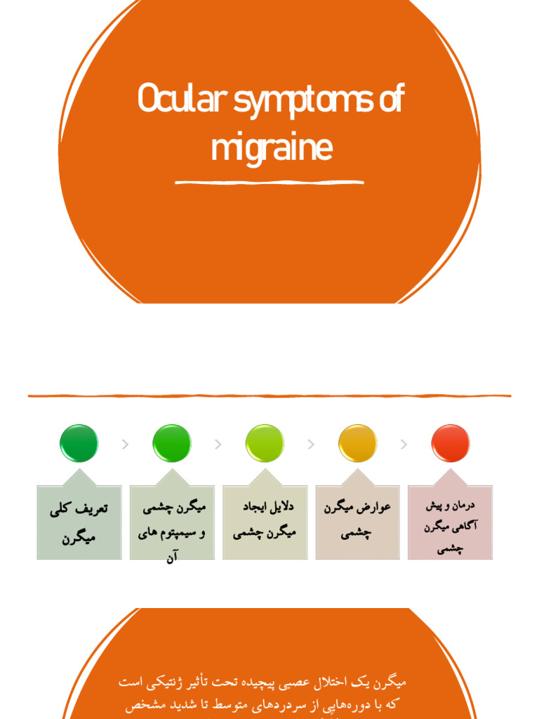 Ocular Migraine | PDF