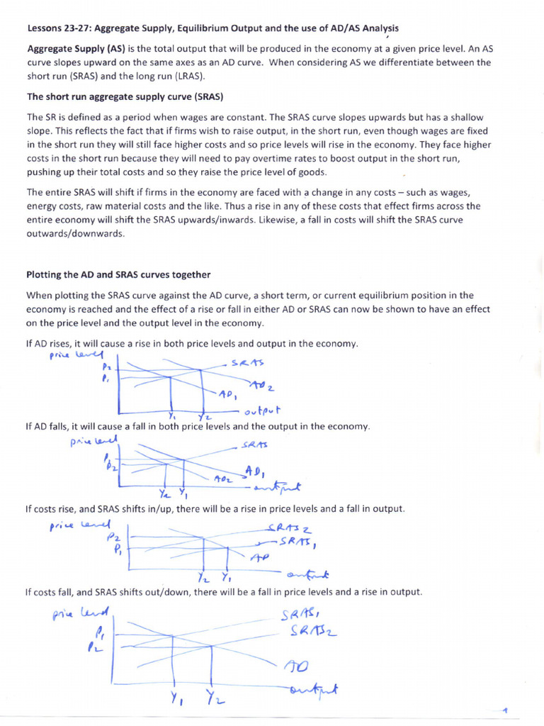 AD-AS Notes and Diagrams NOTES | PDF