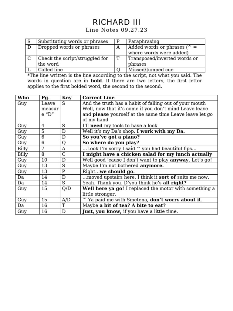 Line Notes TEMPLATE | PDF