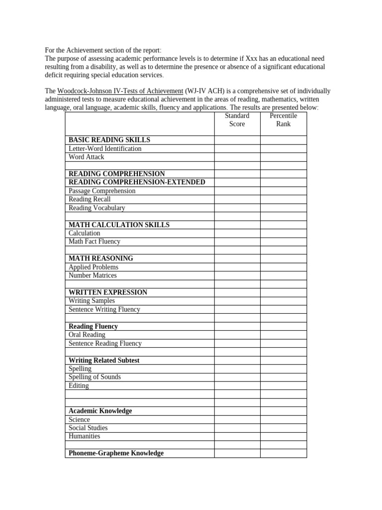 Sample 7 Achievement Template-WJ-IV Achievement | PDF | Reading ...