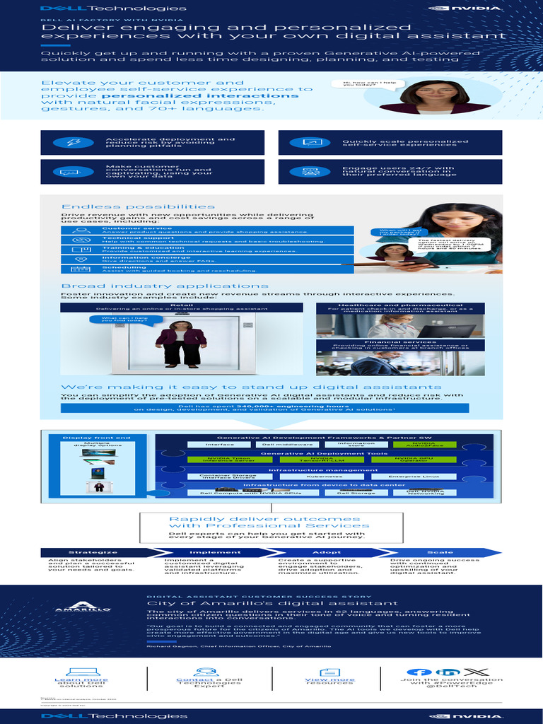 Infographic_Validated_Design_For_Generative_Ai_Digital_Assistants | PDF | Artificial ...
