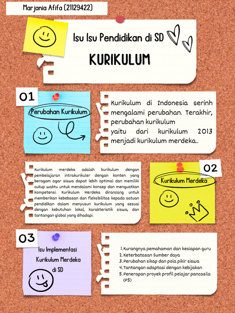 Marjania Afifa 21129422 Poster 5 | PDF