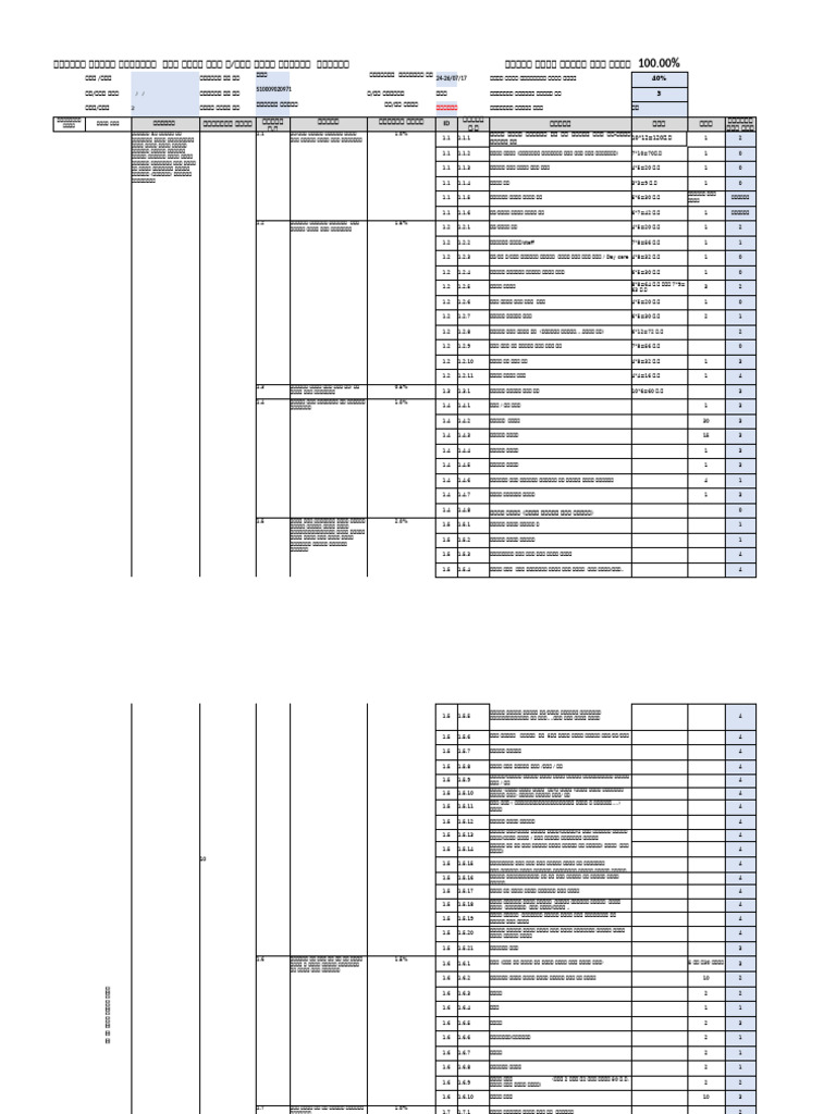 Pre Primary School Inspection Automation March 27 Final | PDF
