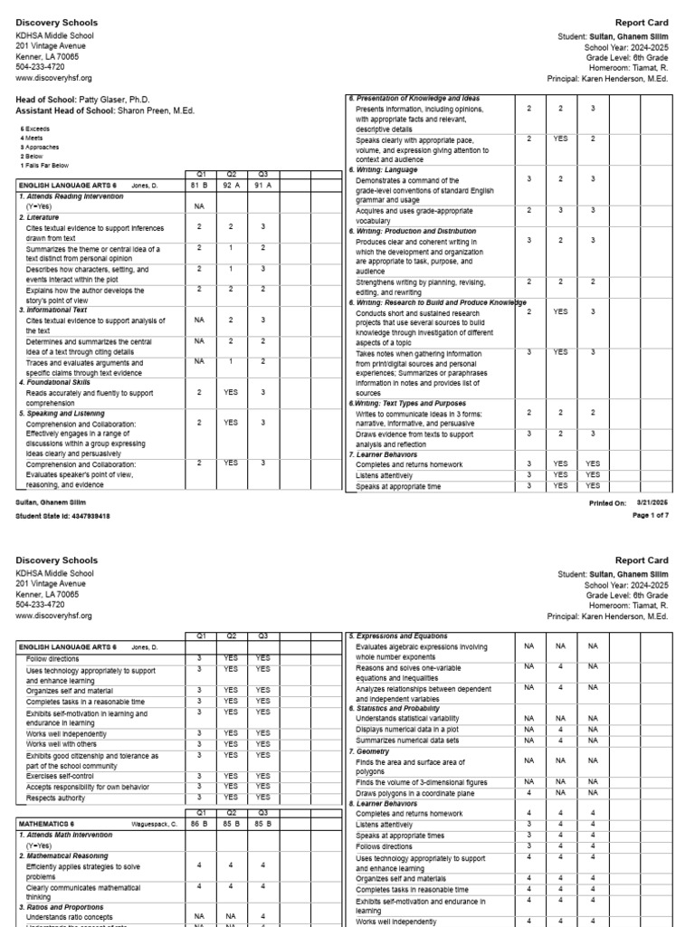 Sultan, Ghanem - Student Report Card (Two Column - Large Font) | PDF ...