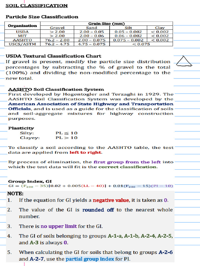 Soil Classification | PDF