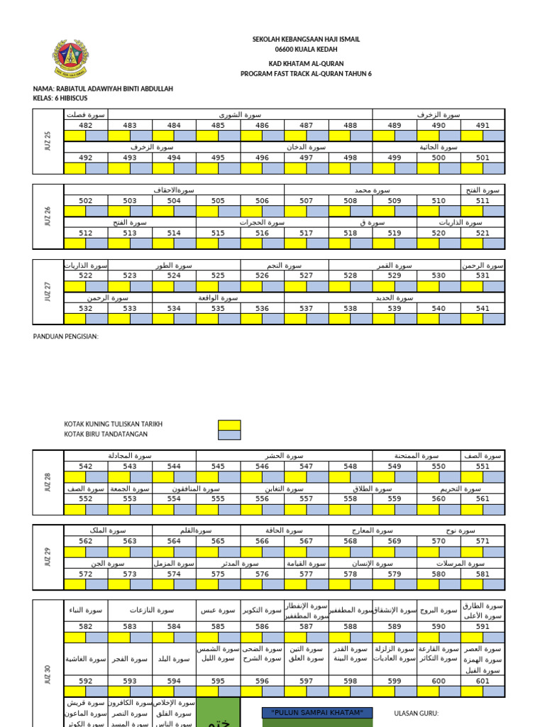 Kad Khatam Fast Track | PDF