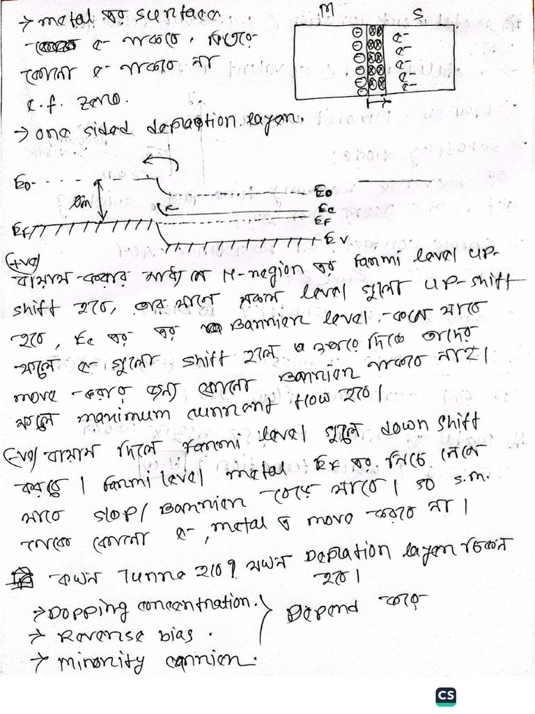 Schottky Diode | PDF