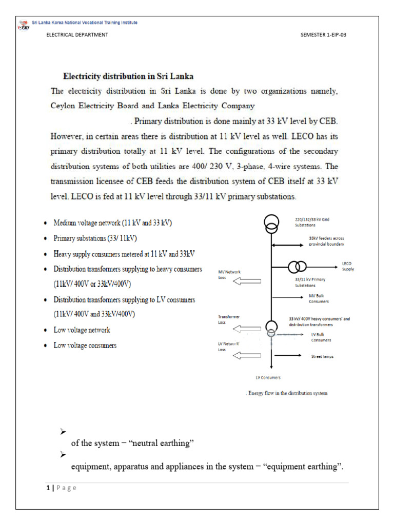 Electri Installation Regulations | PDF | Power Engineering | Electric ...