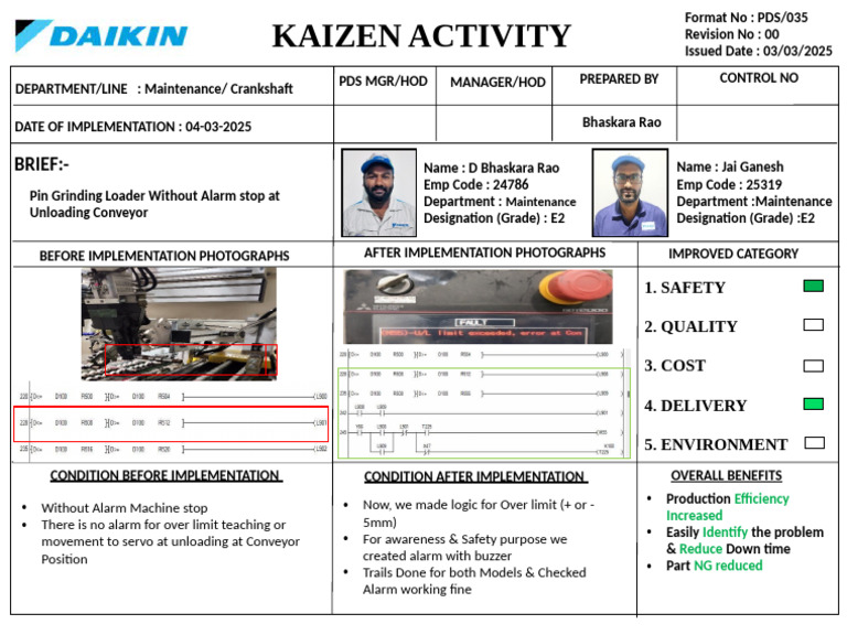 Kaizen Mar Cs Cv Pin1 | PDF