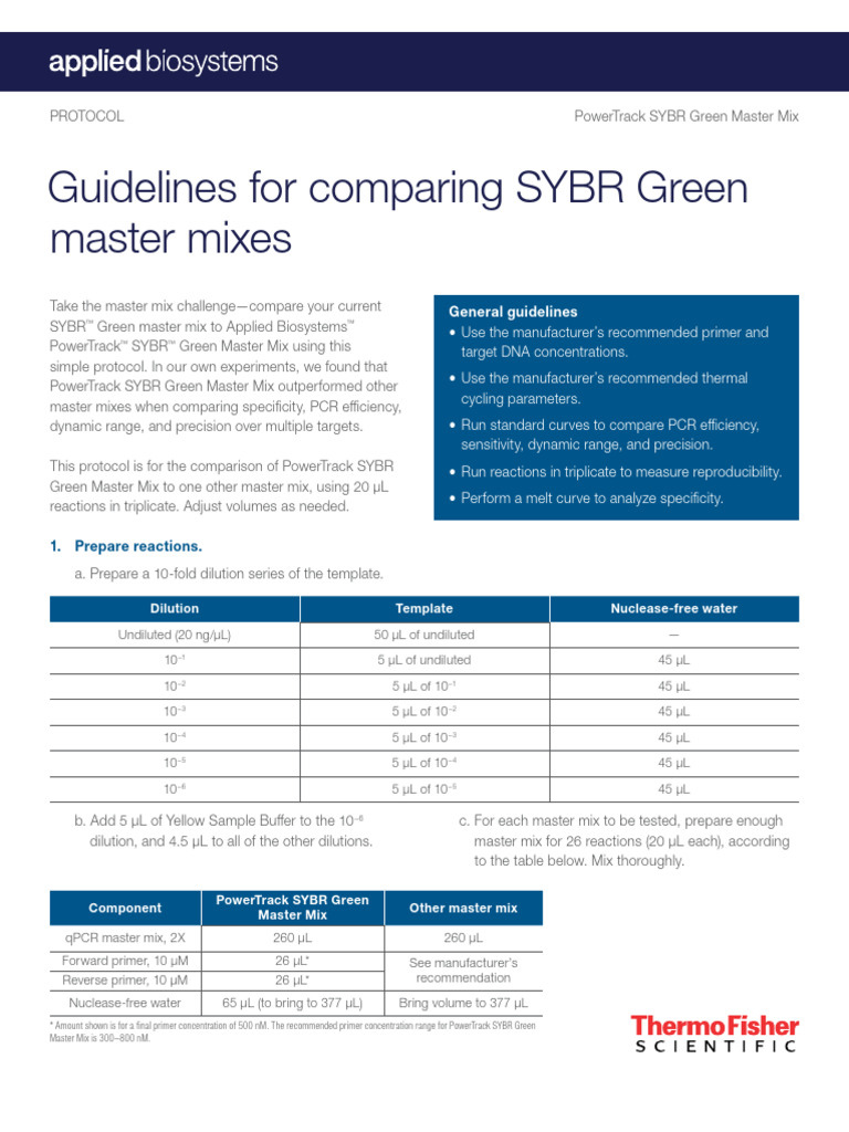 comparing-sybr-green-master-mixes-protocol | PDF | Polymerase Chain ...