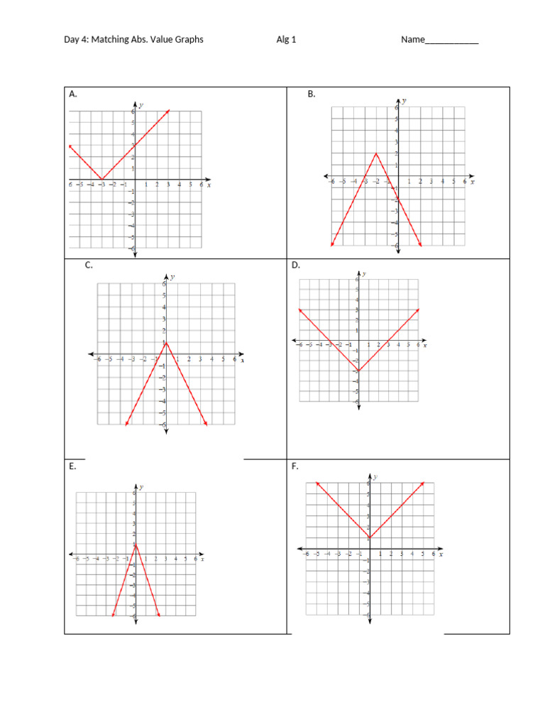Day 4 Matching Absolute Value Graphs | PDF