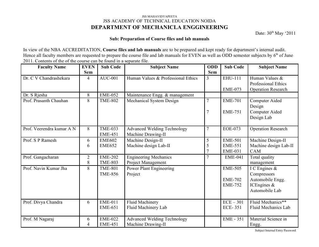 Course File & Lab (2) .File List | PDF | Machines | Engineering