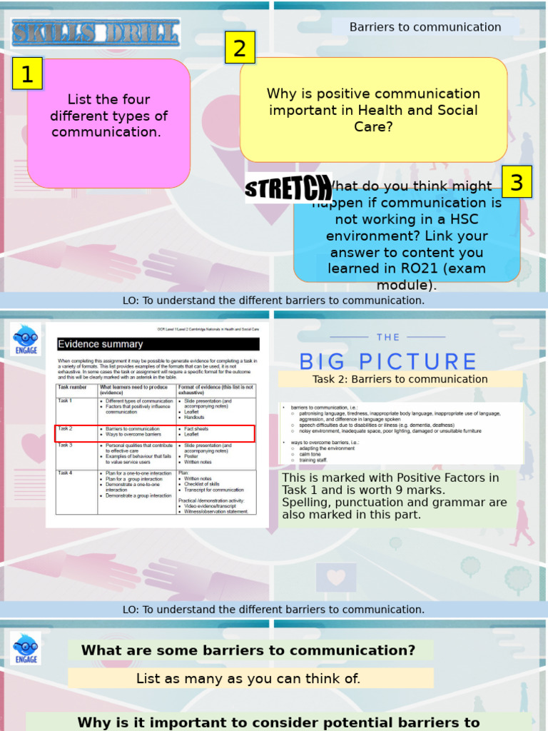 Barriers to Communication in Health Care | PDF | Communication | Body ...