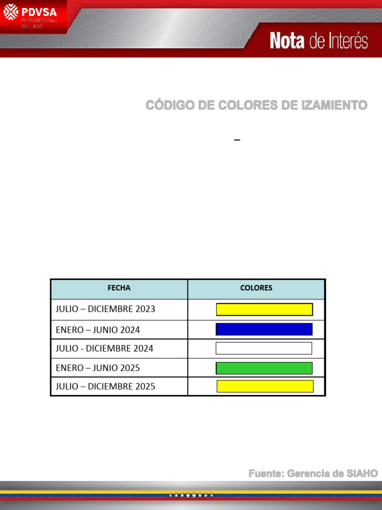 Código de Colores para Equipos de Izamiento | PDF