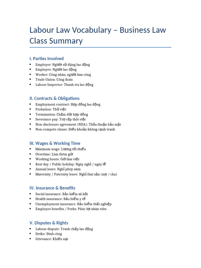 Labour Law Vocabulary Business Law | PDF
