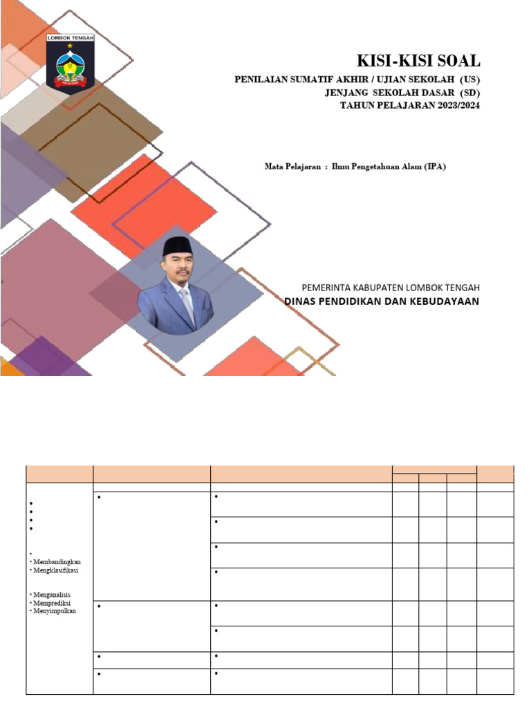 1 Kisi-Kisi Us SD Ipa 2024 | PDF