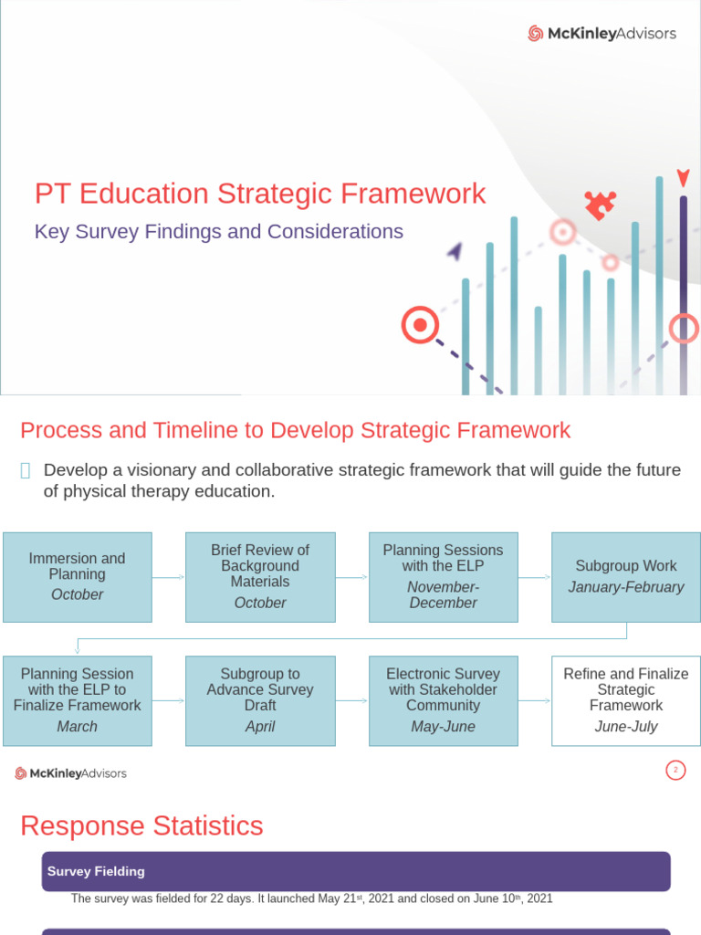 Apta Elp Strat Planning Survey Mckinley | PDF | Physical Therapy | Incentive
