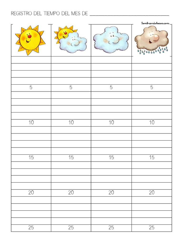 Registro Tiempo Atmosferico Educacion Infantil Actividades Clima | PDF