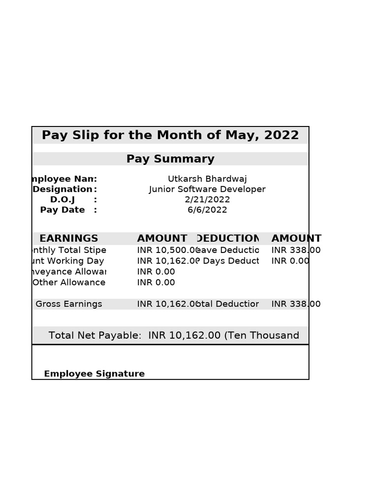 Stipend May 2022 - Utkarsh | PDF