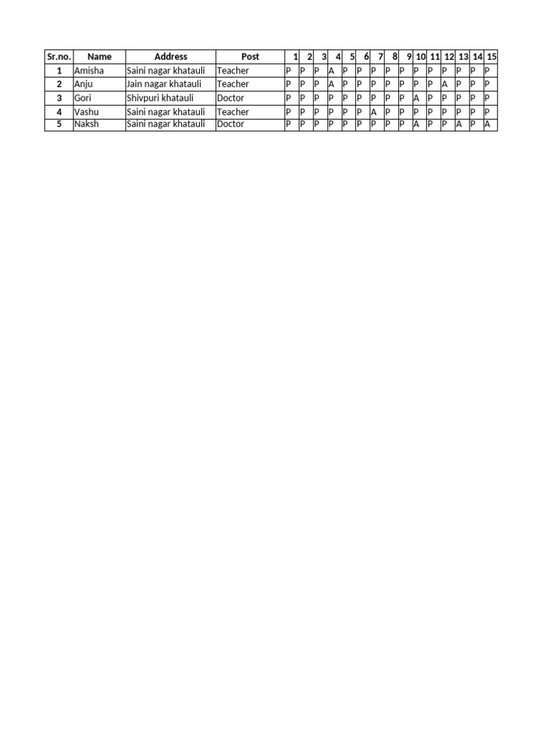 Absent Present Record | PDF