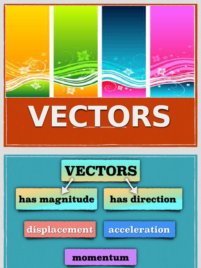 5 Vectors | PDF