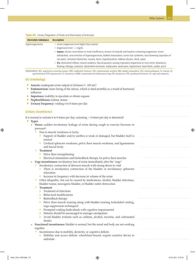 GI Signs and Symptoms & GU System Urinary Incontinence and UTI NPTEFF ...