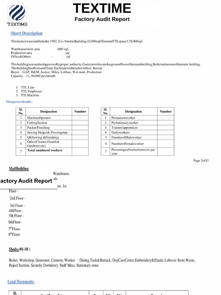 Internal Audit Report Ananta Garments LTD (1) 00001-1 | PDF