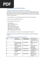 Codificacion de Documentos Ejemplos | PDF