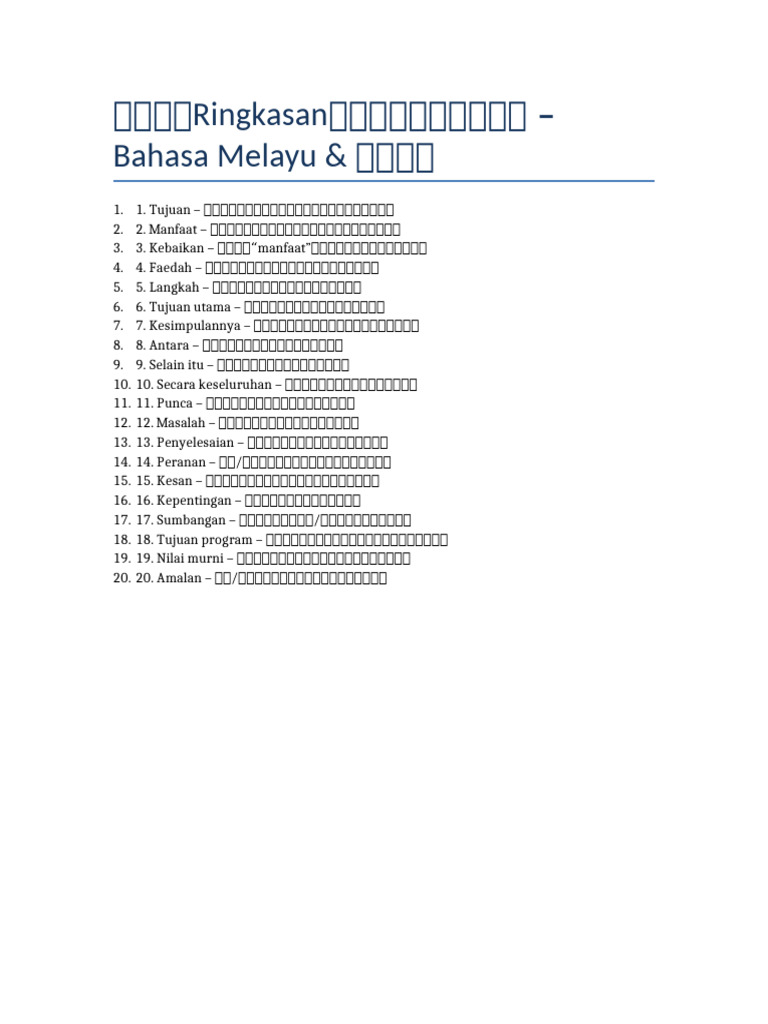 Ringkasan 20 KosaKata BM CN | PDF