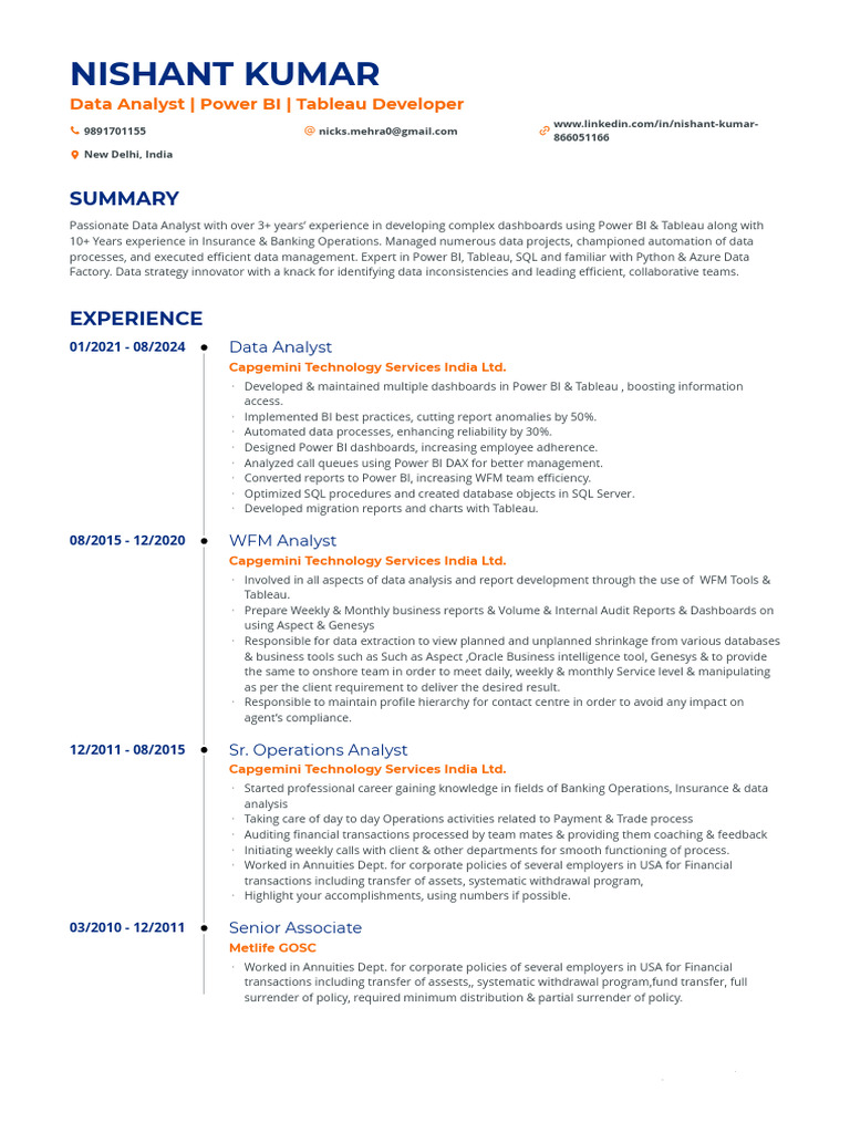 Cseq9050133nishant Kumar Updated Oct 2024 CV | PDF | Databases | Data Analysis