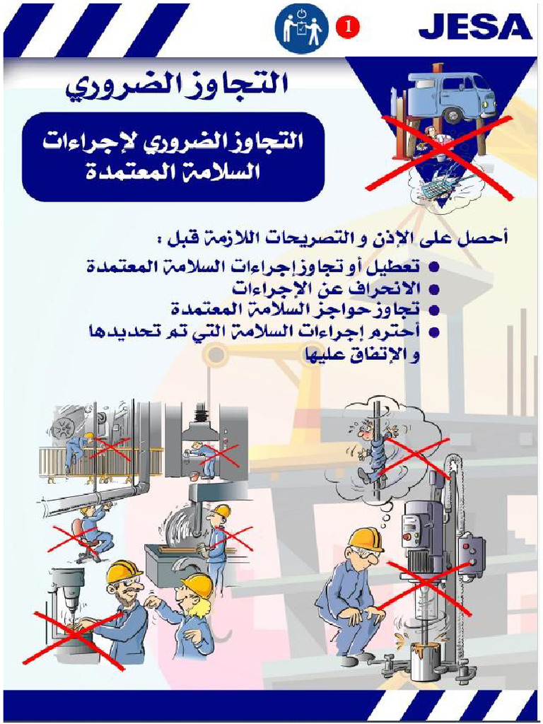 1 LSR Bypassing Safety Control | PDF
