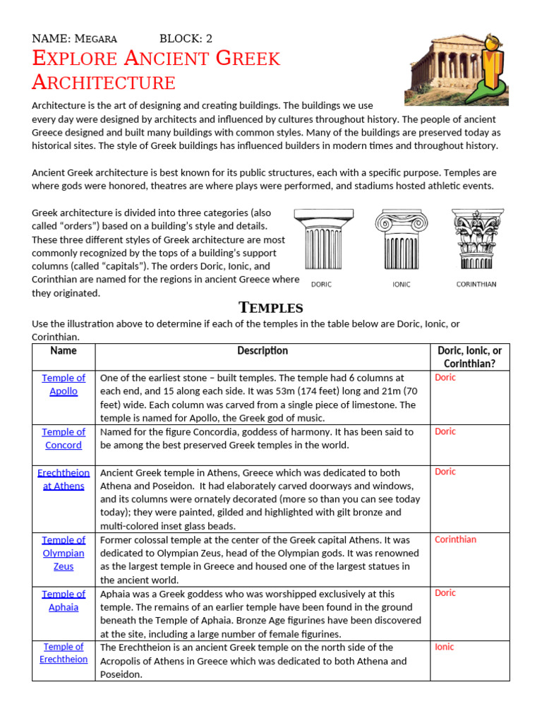 Ancient Greece Google Map Activity | PDF | Delphi | Greco Roman World