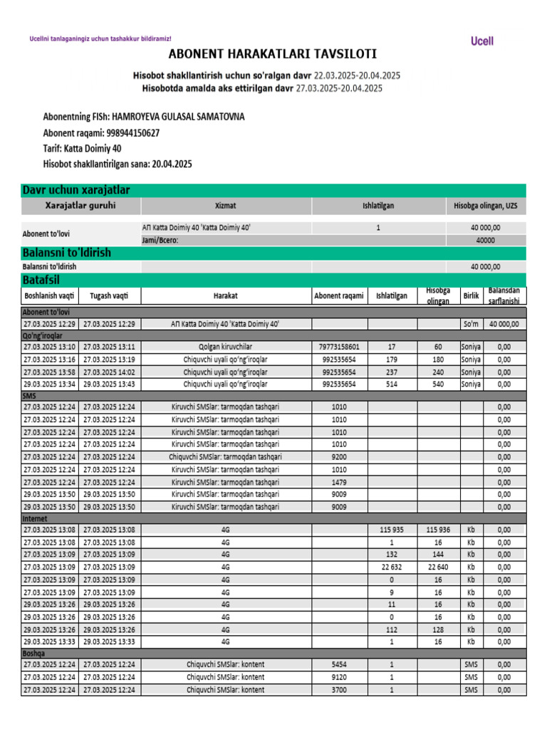 Abonent Harakatlari Tavsiloti | PDF