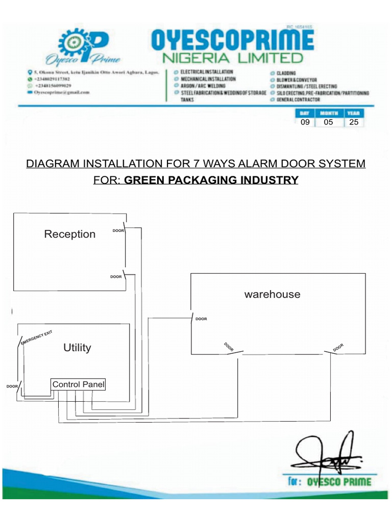 Alarm Door Diagram - 095207 | PDF