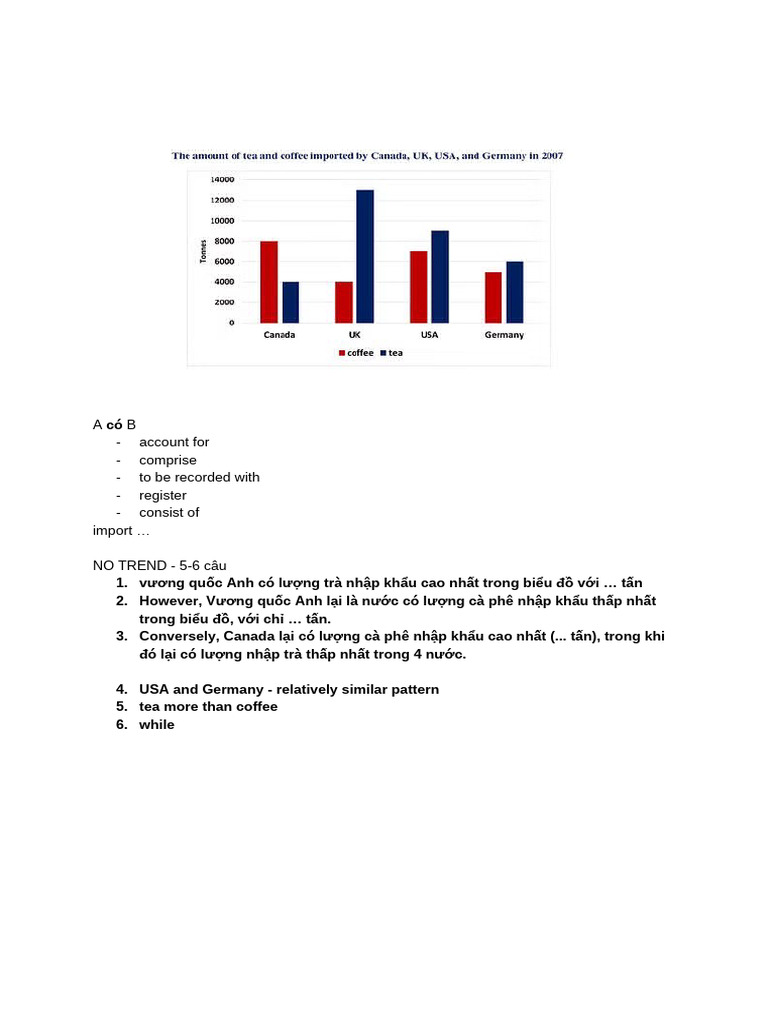 No Trend | PDF