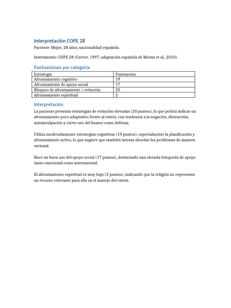 Interpretación del COPE-28 en Paciente Mujer | PDF