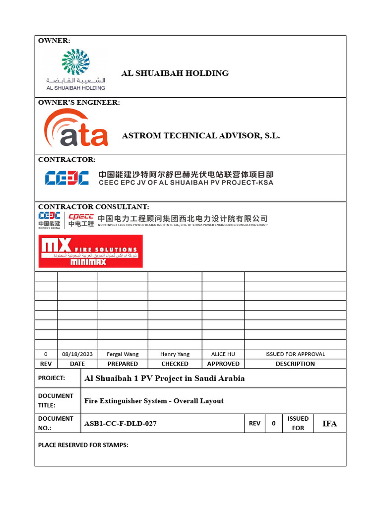 Asb1-Cc-F-Dld-027-0-Fire Extinguisher System Overall Layout | PDF