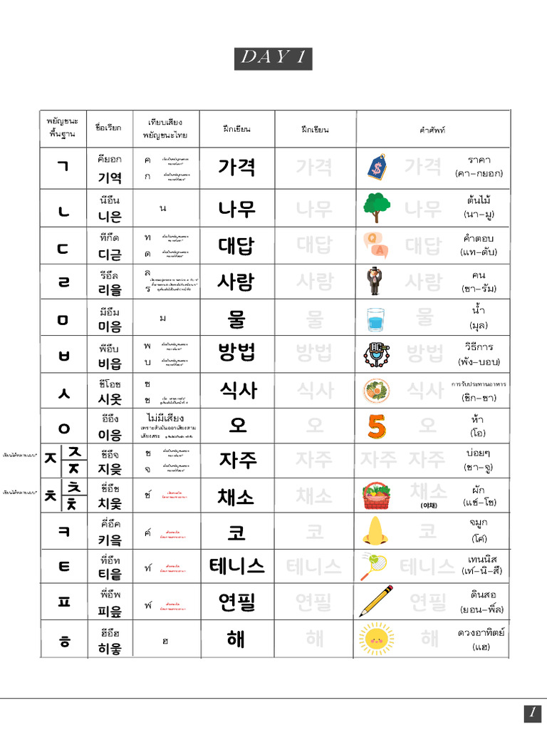 Basic Korean 1 | PDF