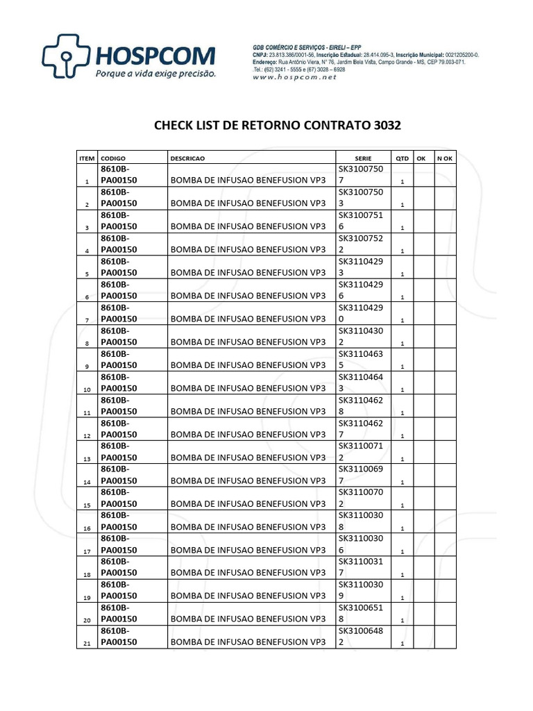 Checklist Manual-Cont 3032 | PDF