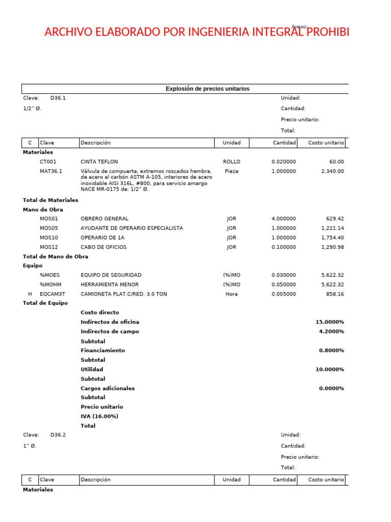 Suministro e Instalación de Válvula de Compuerta, Extremos Roscados Hembra, De Acero Al Carbón ...