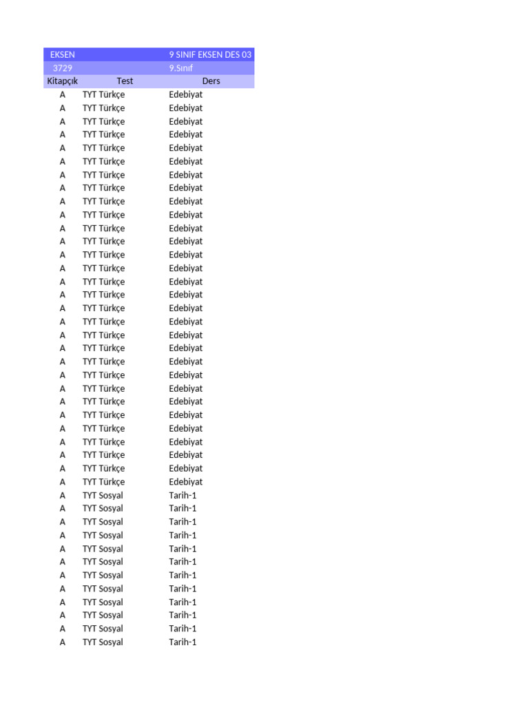 9 Sinif Eksen Des 03 (Ea01-09.25des03) Analizli | PDF