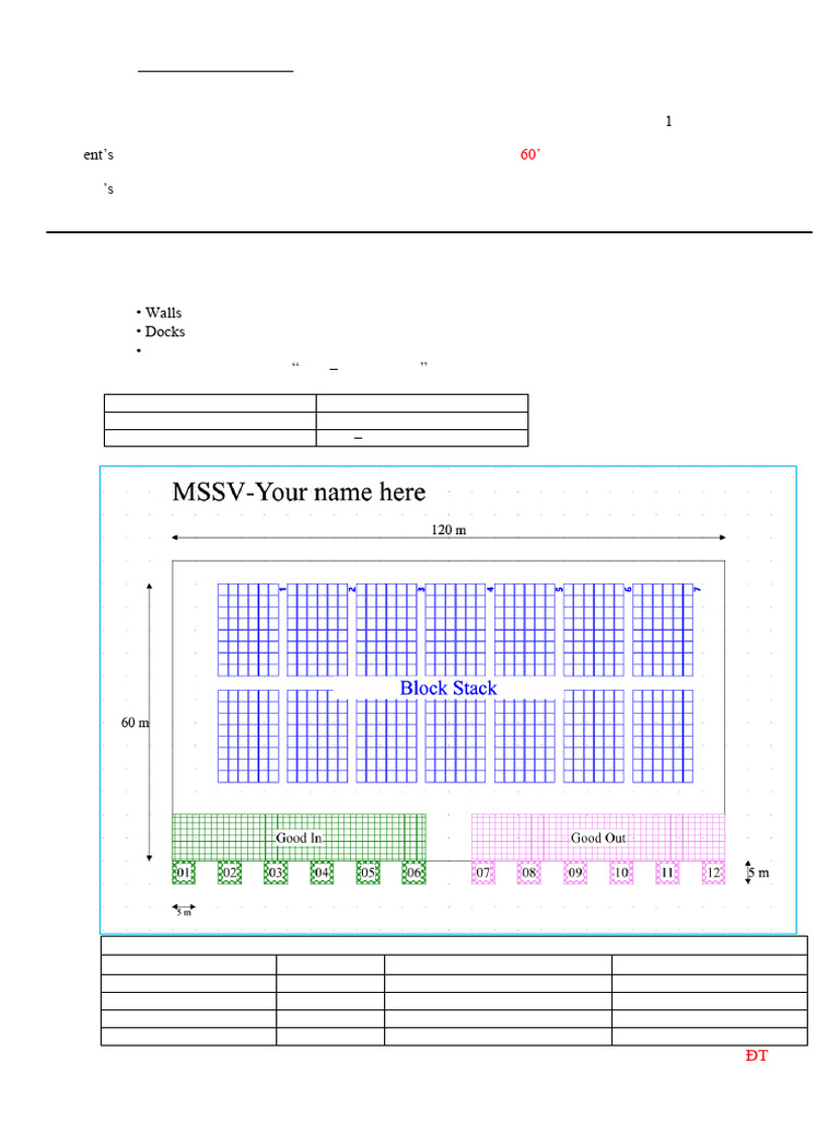 Warehouse Simulation Test Guidelines | PDF | Warehouse | Aisle