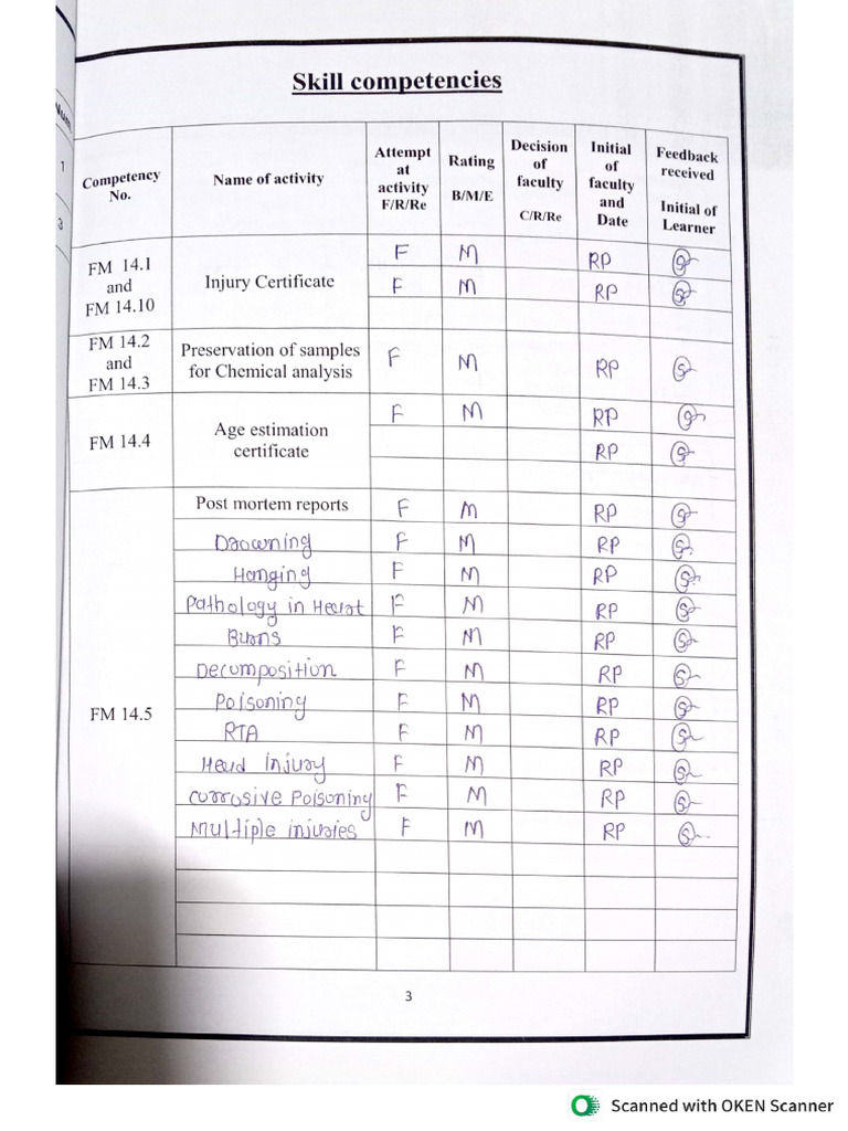 FM Log Book | PDF