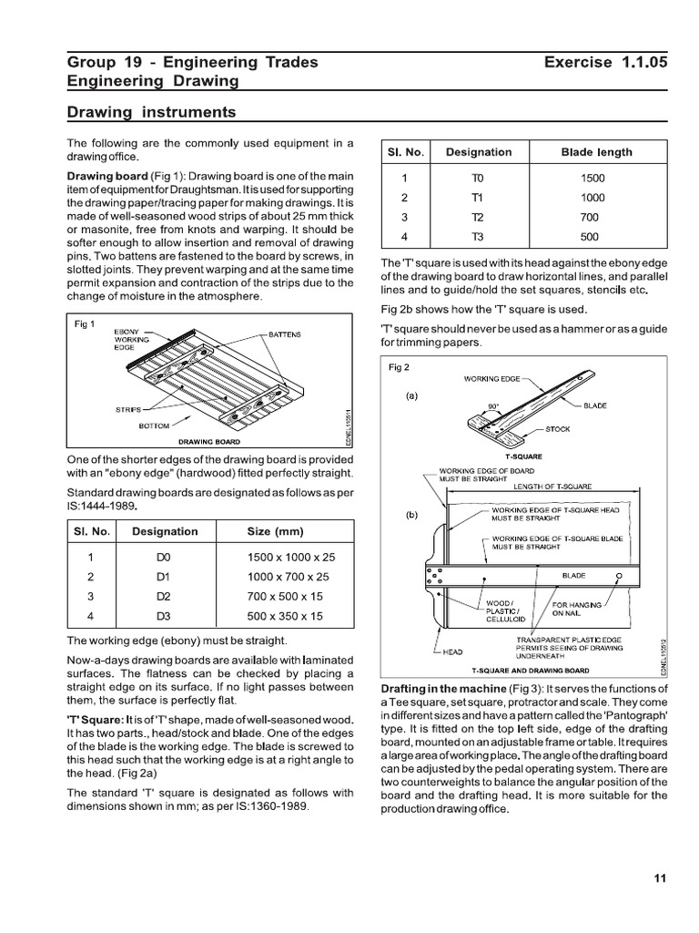 Class-2 (E.D MCQ 1st Year) Drawing Instruments | PDF