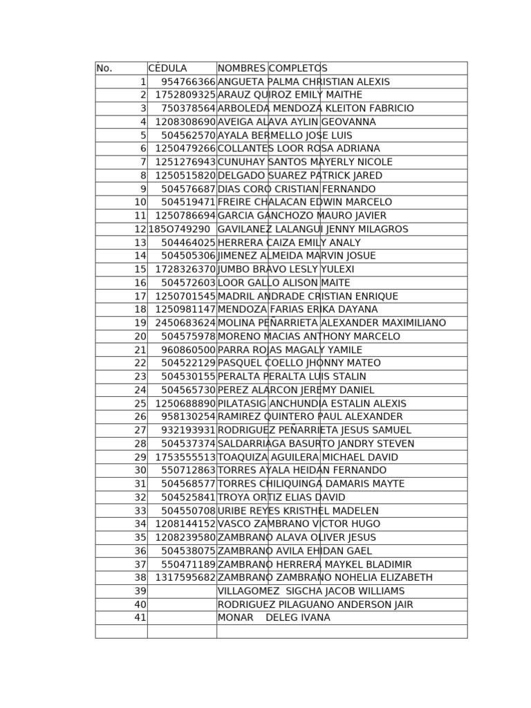 VACUNA 8VO B Vespertina | PDF