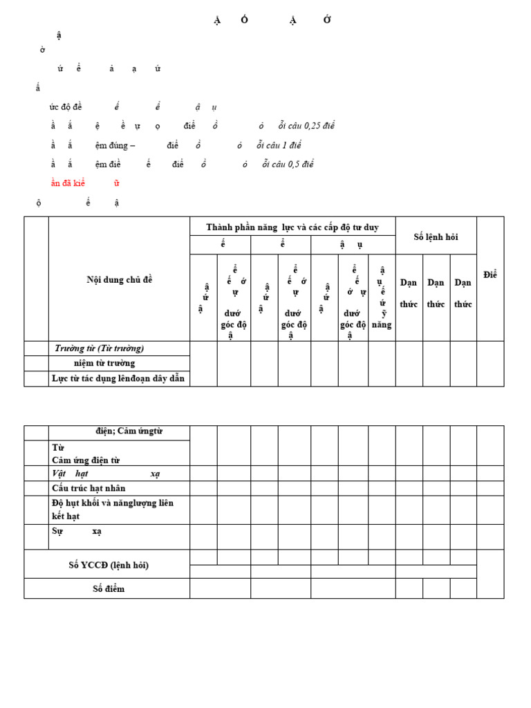Matran-CUOI-KI-2 | PDF